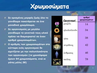 μεταλλαξεισ | PPTX