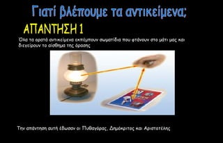 φυση και διαδοση του φωτος | PPS