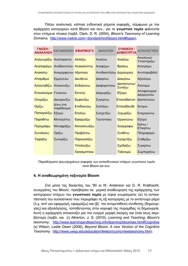 Διδακτικοί στόχοι & διδασκαλία | PDF