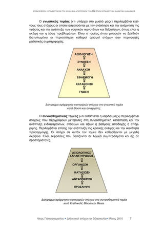 Διδακτικοί στόχοι & διδασκαλία | PDF