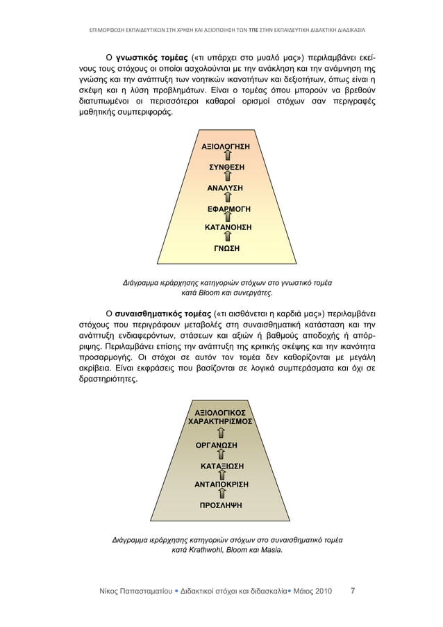 Διδακτικοί στόχοι & διδασκαλία | PDF