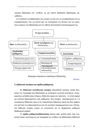 Προτάσεις σχεδιασμού της διδασκαλίας | PDF