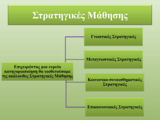 από τις στρατηγικές μάθησης στις στρατηγικές διδασκαλίας | PPTX