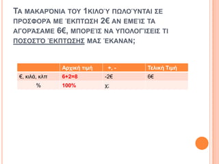 τα ποσοστά επαναληψη | PPT
