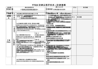 ttqs-訓練機構版 | DOC