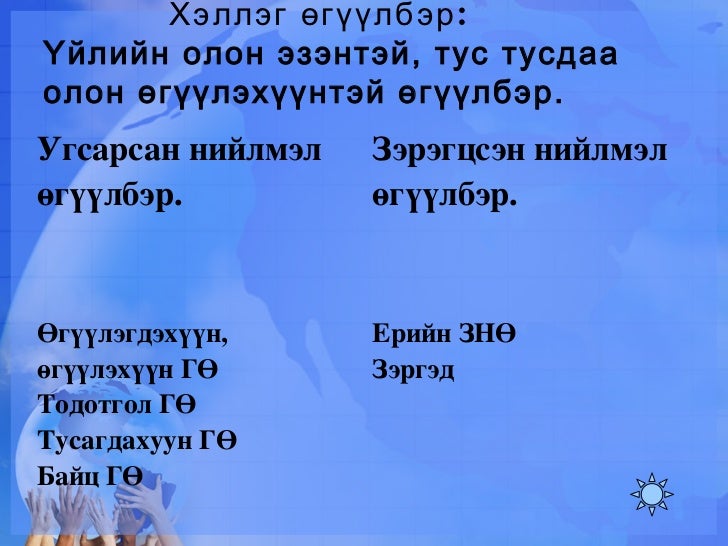 өгүүлбэрзүй