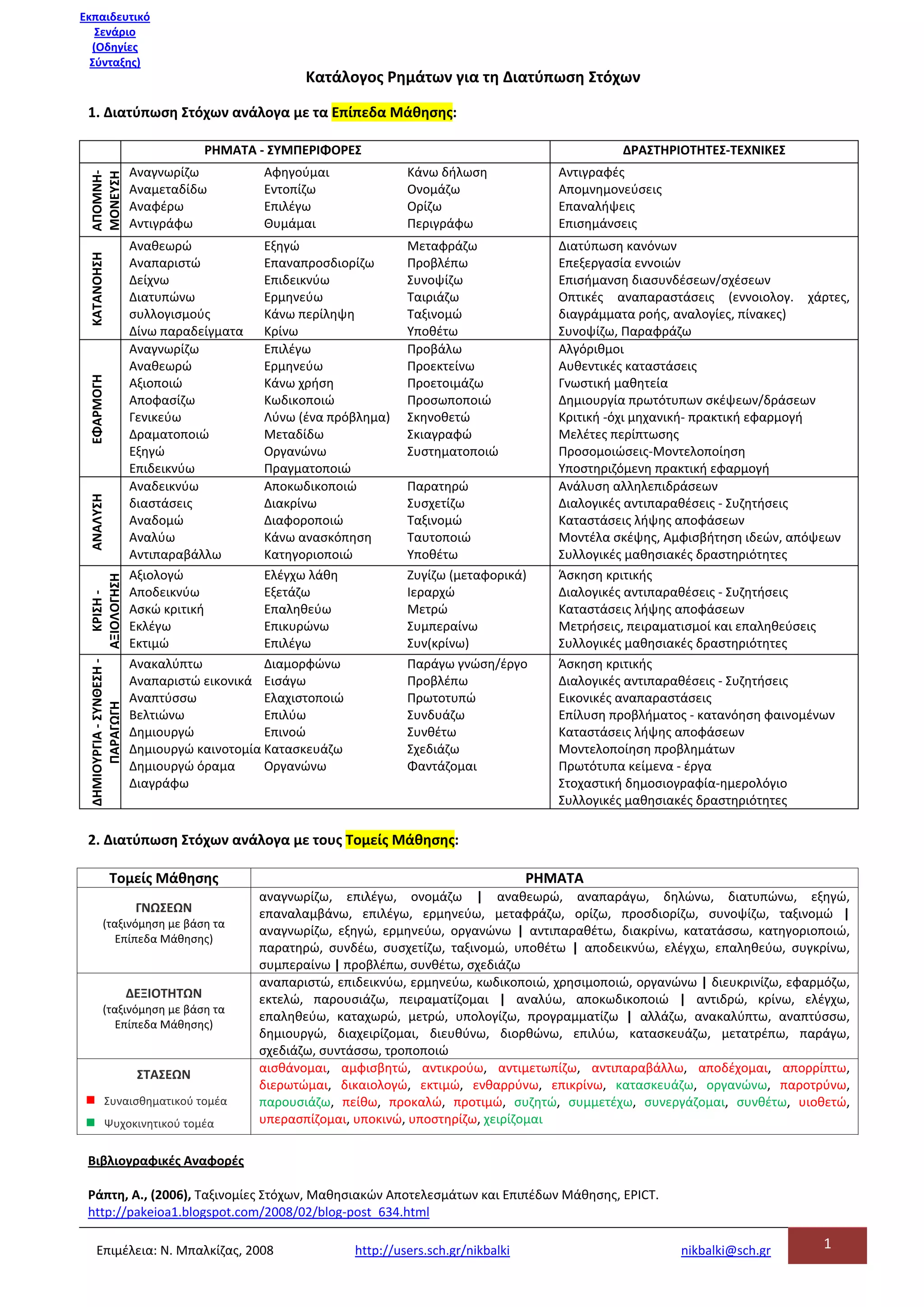 ΡΗΜΑΤΑ ΔΕΙΚΤΕΣ ΘΕΩΡΙΩΝ ΜΑΘΗΣΗΣ | PDF