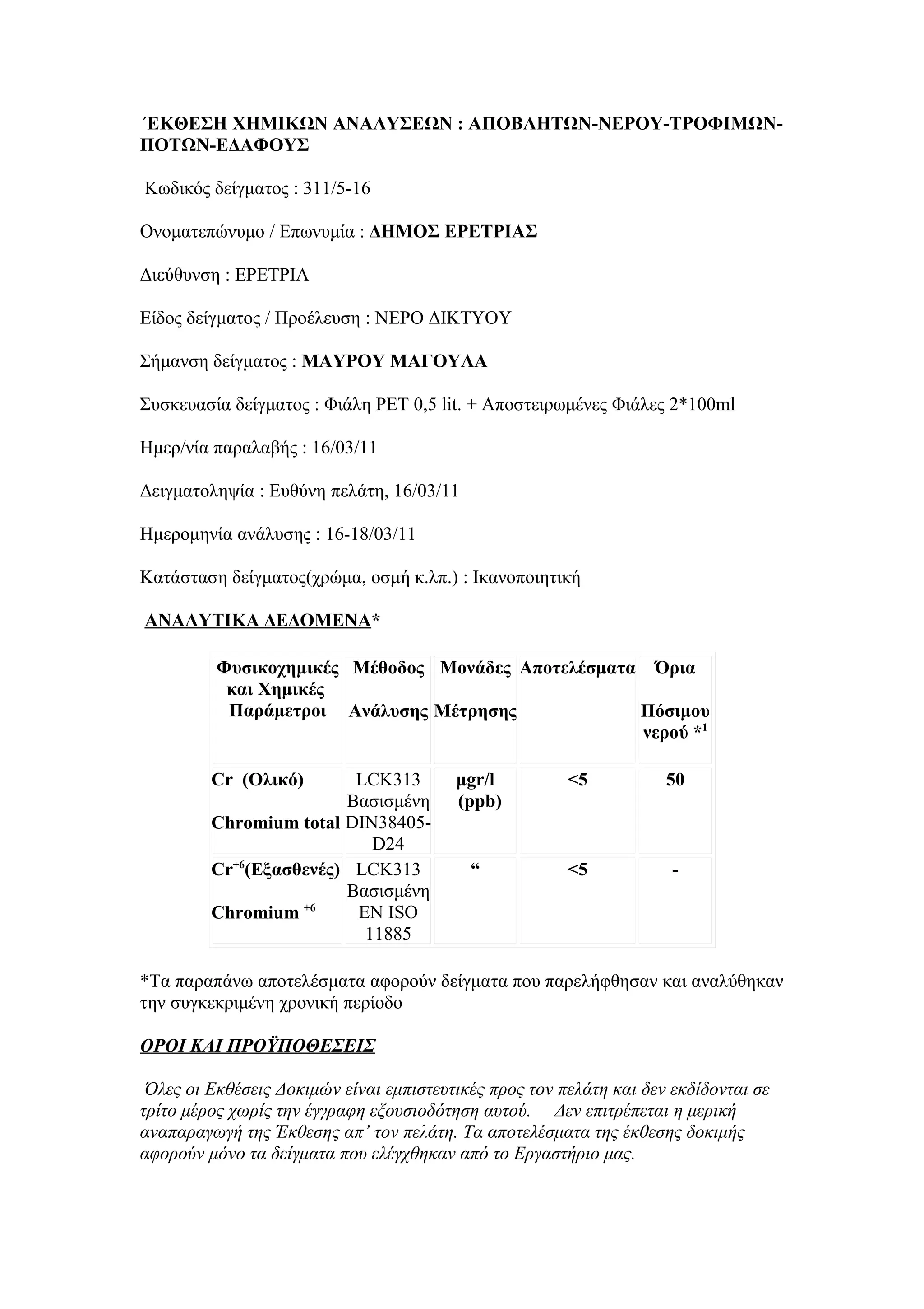XHMIKH ANALYSH NEROY | DOC