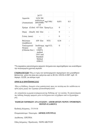XHMIKH ANALYSH NEROY | DOC