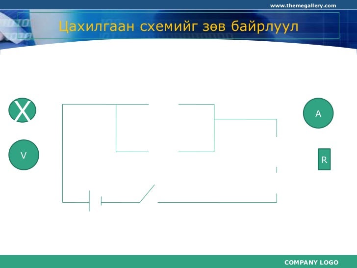 хэлхээ ба гүйдэл