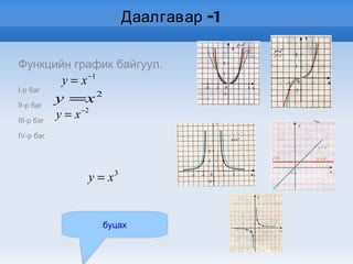 сургалтын хэрэглэгдэхүүн | ODP