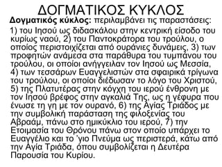 η εικονογραφιση των βυζαντινων ναων | PPT