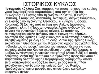 η εικονογραφιση των βυζαντινων ναων | PPT