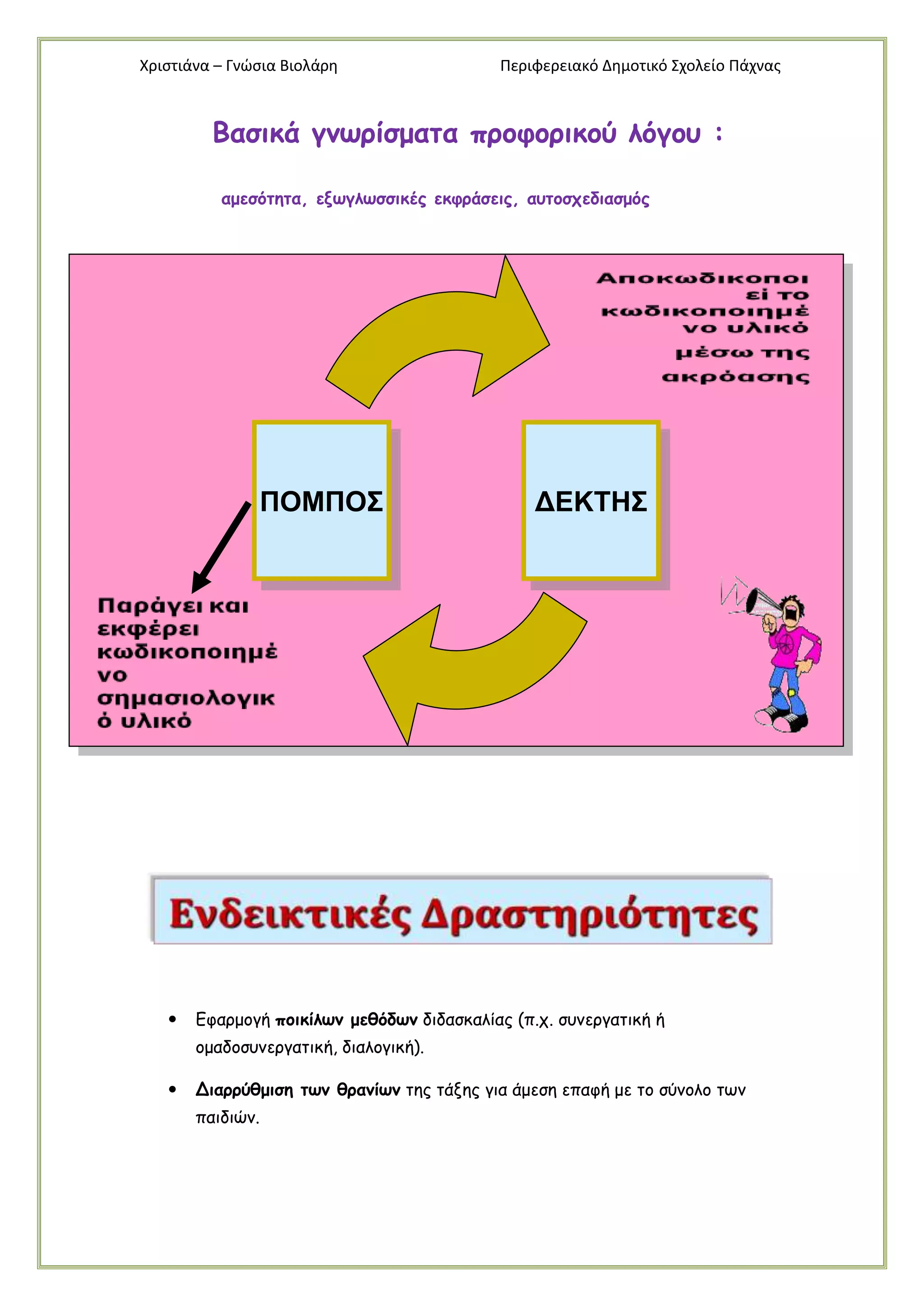 ανάπτυξη προφορικού & γραπτού λόγου ενδεικτικές δραστηριότητες | DOCX