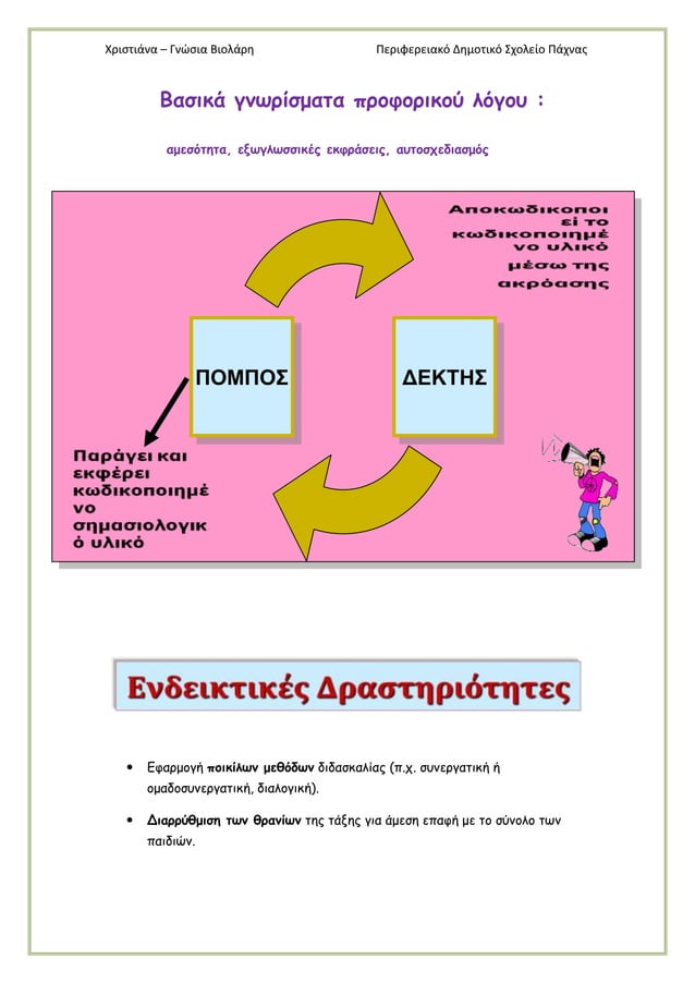 ανάπτυξη προφορικού & γραπτού λόγου ενδεικτικές δραστηριότητες | DOCX
