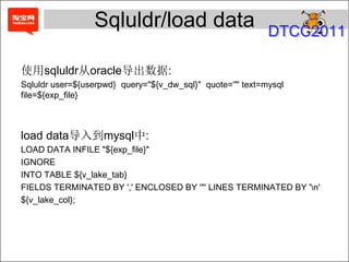 丁原：海量数据迁移方案 | PDF
