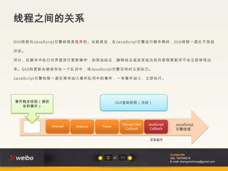 reflow & repaint | PPTX