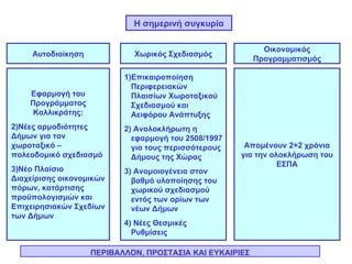 Λαγουδάκη | PPT