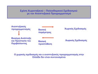 Λαγουδάκη | PPT