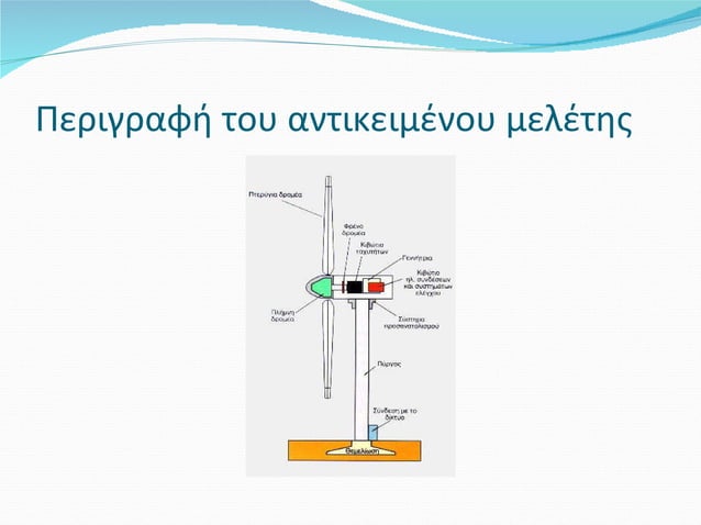 ανεμογεννήτρια | PPT