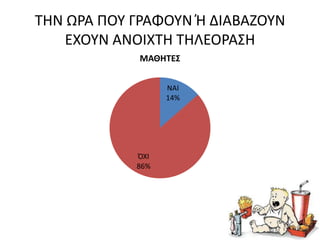 ΕΡΕΥΝΑ ΓΙΑ ΤΗΝ ΤΗΛΕΟΡΑΣΗ | PPT