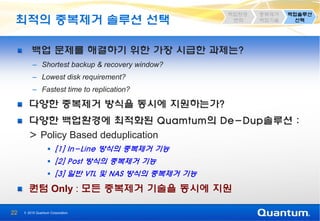 110518_Quantum | PPT