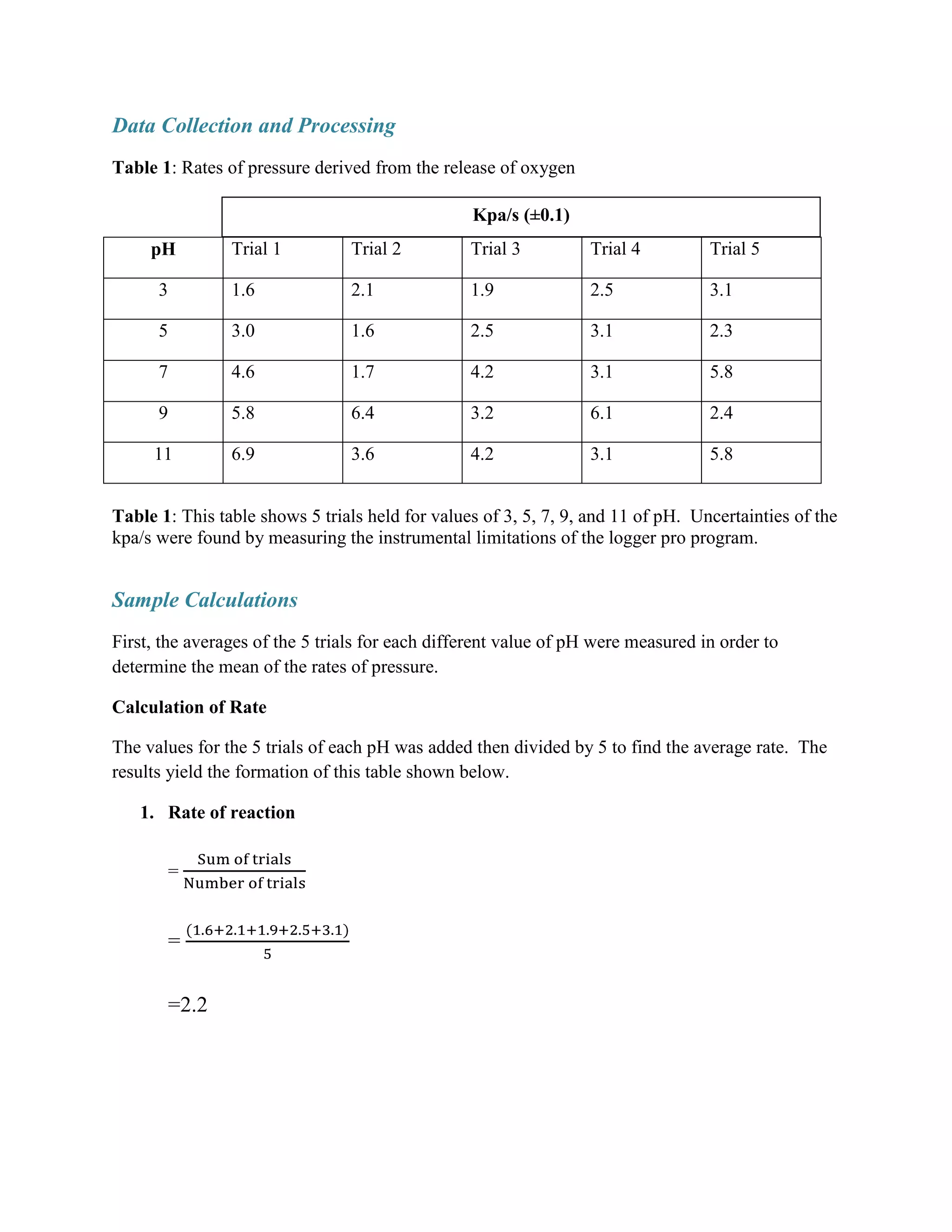 Biology Catalase Lab | PDF