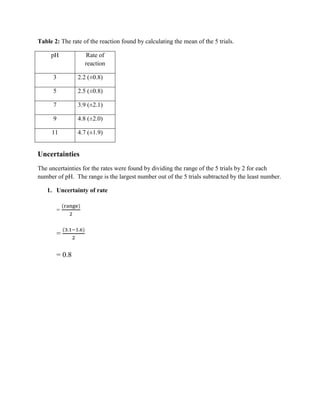 Biology Catalase Lab | PDF