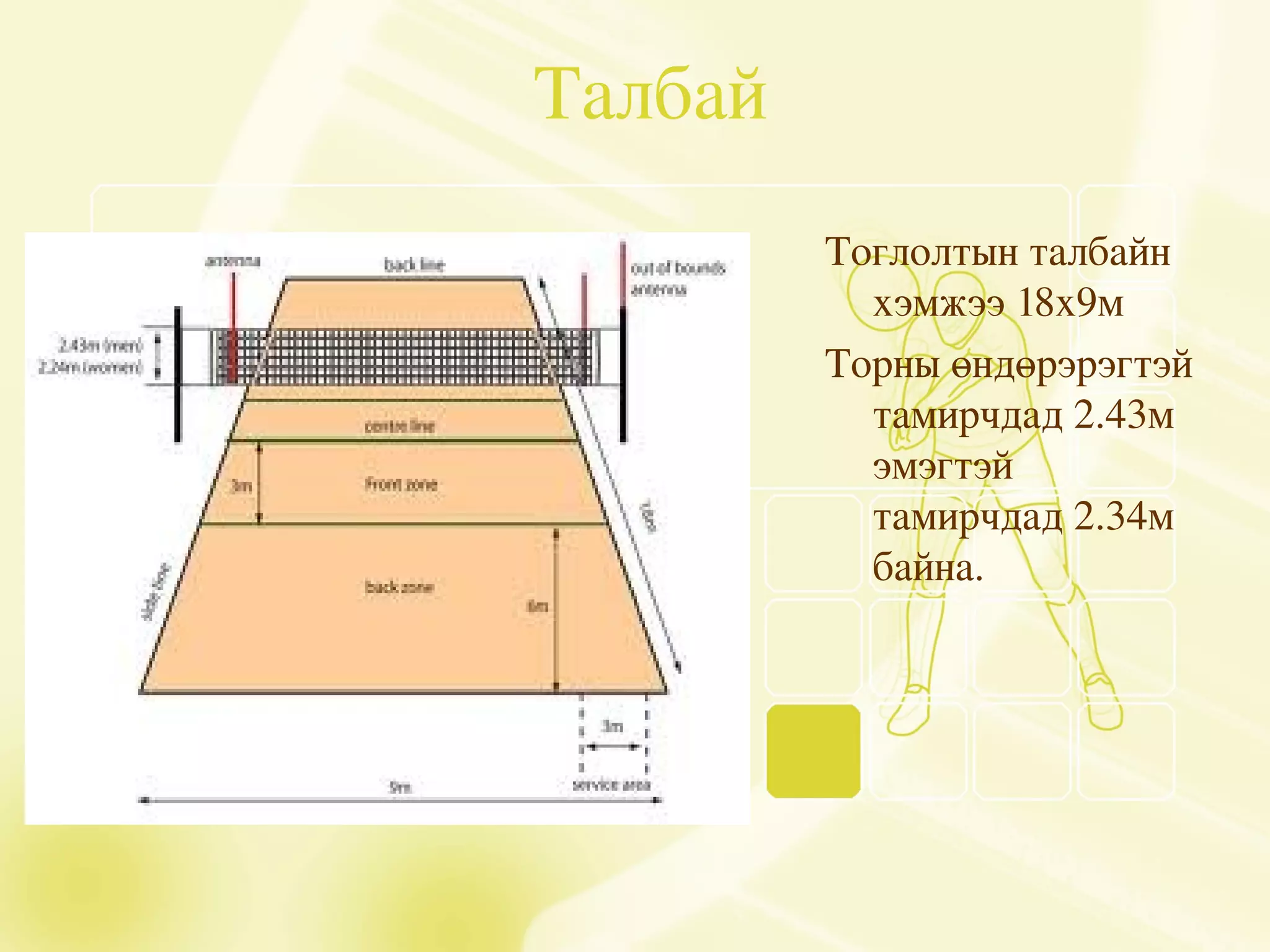 волейболын түүх Odp