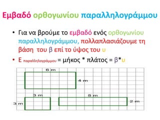 Eμβαδό γεωμετρικών σχημάτων | PPTX
