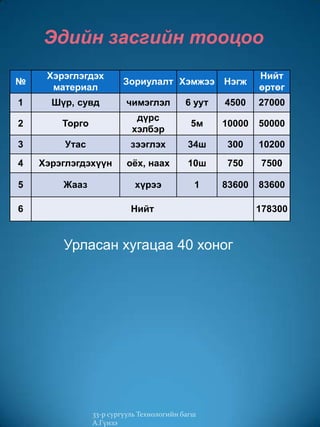 Random 110604085825-phpapp01 | PPTX