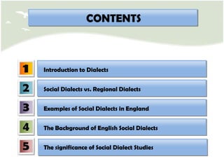 Social Dialects in English | PPTX