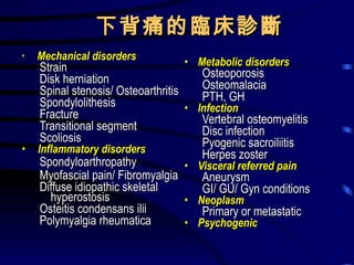 11.發炎性背痛之診斷新進展 | PPT
