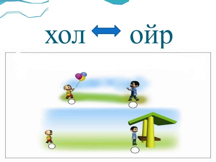 монгол хэл мэндлэх ёс