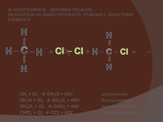 Въглеводороди. Метан | PPT