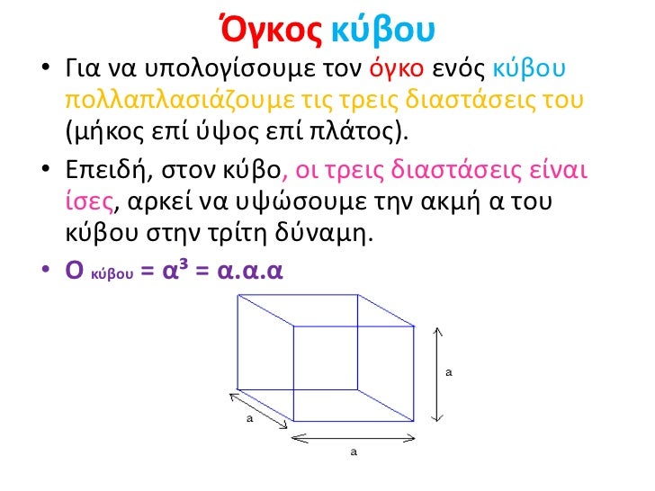 όγκος ορθ.παρ δου, κύβου, κυλίνδρου