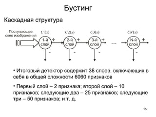 FaceDetection+GenderRecognition_review | PPT
