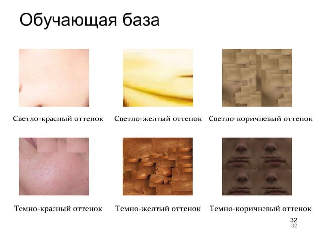 FaceDetection+GenderRecognition_review | PPT