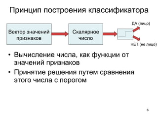 FaceDetection+GenderRecognition_review | PPT