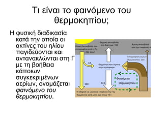 φαινόμενο του θερμοκηπίου | PPT