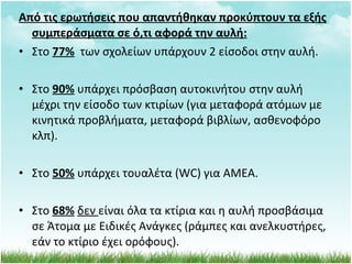οι προδιαγραφές του οργανισμού σχολικών κτιρίων ( | PPT