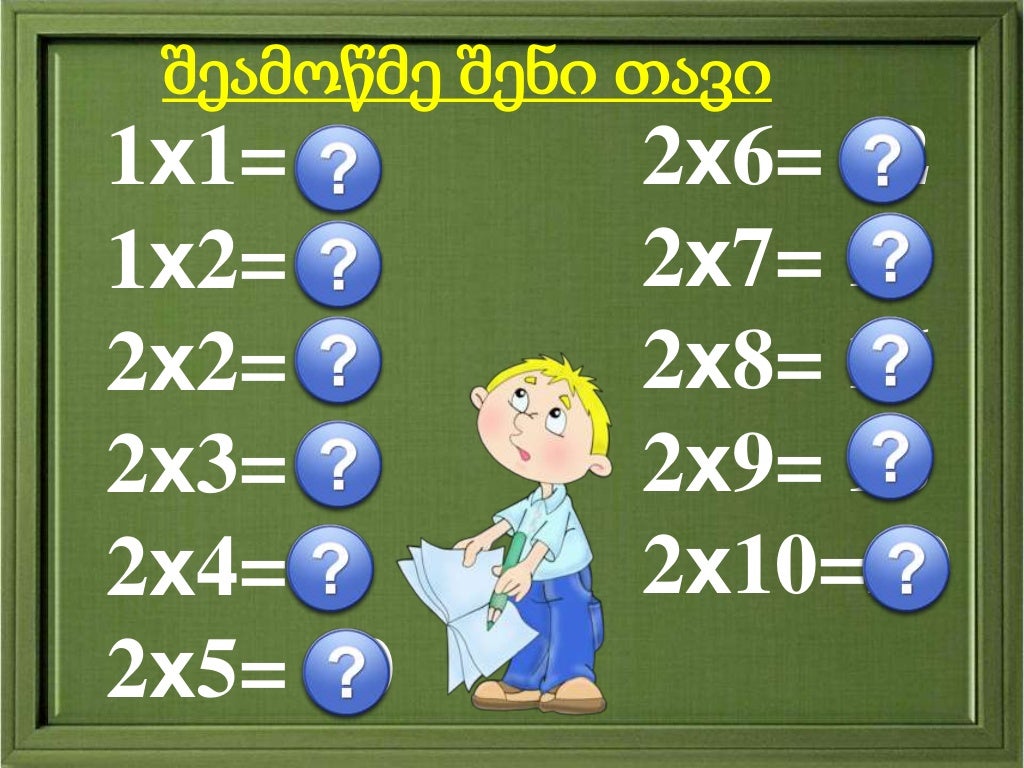 გამრავლების ტაბულა
