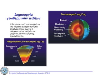ΕΓΕ ΗΠΕΙΡΟΣ ΓΕΩΘΕΡΜΙΑ | PPT