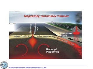 ΕΓΕ ΗΠΕΙΡΟΣ ΓΕΩΘΕΡΜΙΑ | PPT
