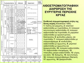 ΥΔΡΟΓΕΩΛΟΓΙΚΗ ΜΕΛΕΤΗ | PPT