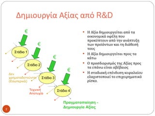 Strategic R&D | PPT