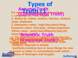 ព្រះមហាស៊ុន ប៊ុនឆៃ | PPT