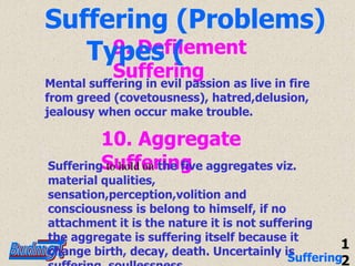 ព្រះមហាស៊ុន ប៊ុនឆៃ | PPT