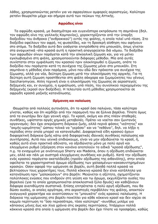 οινοποιία | DOC