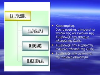 το μοιρολογι-της-φωκιας | PPT